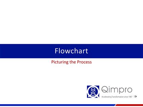 Flowchart A Problem Solving Tool PPTX