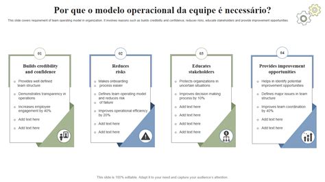 Os 10 Principais Modelos De Modelo Operacional Com Exemplos E Amostras