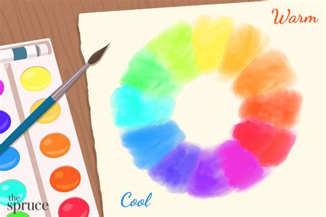 How To Use A Color Wheel To Find A Color Combo