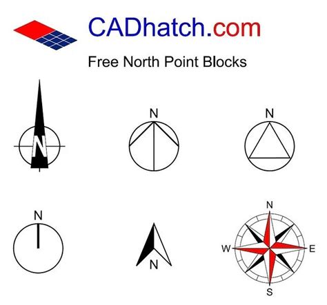Free Autocad North Point Arrows In 2025 Autocad North Point