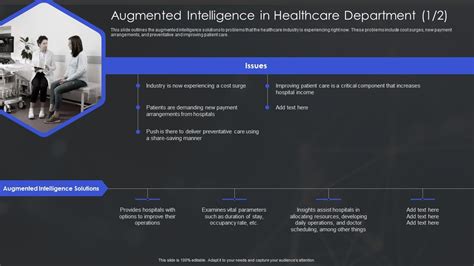 Human Augmented Machine Learning It Augmented Intelligence In Healthcare Department Formats Pdf