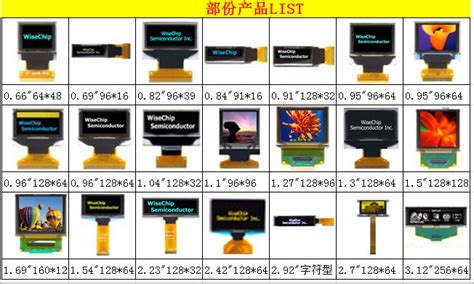 OLED Graphic Cog Small Digital Custom Display For Home Application Monitor Screen LCD