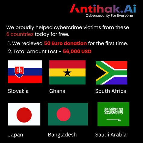 We Got 6 International Cybercrime Cases In 10 Hours Neeraj Kumar Yadav Posted On The Topic