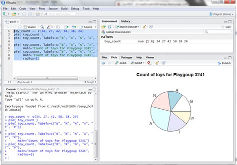 Making Pie Charts In R