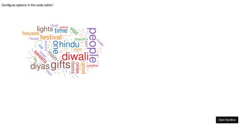 React Wordcloud Options Codesandbox