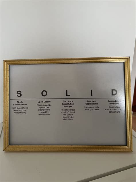 Moustafa Joumaa Alrajab On Linkedin Solid Softwaredevelopment