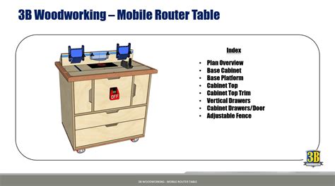 Mobile Router Table Build Plans Woodworking Plans Diy Router Table Router Table Plans 3b