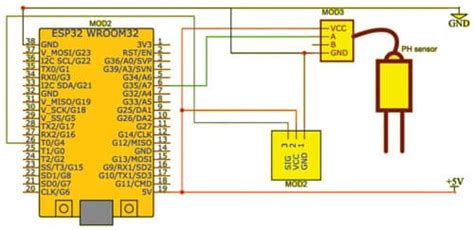 ph measurement in hydroponics system using esp32