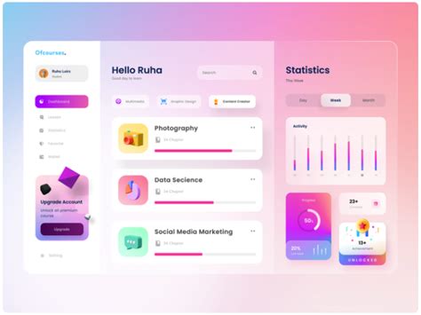 Glassmorphism In User Interfaces Is Trending In 2025 What Is