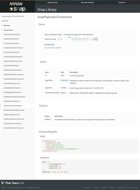 Robyn Marie Brechun Snap Design Pattern Library