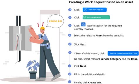 How To Create A Work Request Based On An Asset Iviva