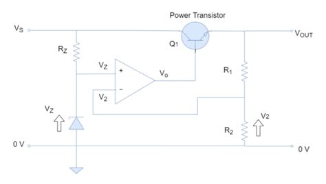 The Zener Diode Electronics Lab
