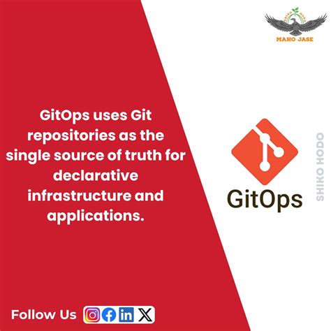 Maho Jase It On Linkedin Gitops Devops Infrastructureascode