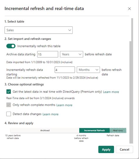 Incremental Refresh And Real Time Data Duplicate P Microsoft
