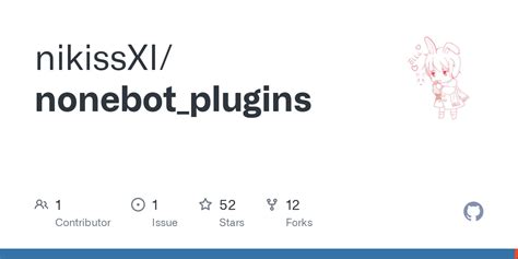 GitHub NikissXI Nonebot Plugins