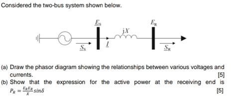 Solved Considered The Two Bus System Shown Below A Draw Chegg Com