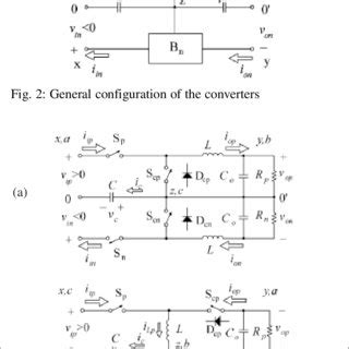 Basic Buck A Buck Boost B And Boost C Configurations Download Scientific Diagram