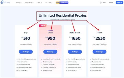 360proxy — easily navigate the online world with unlimited residential