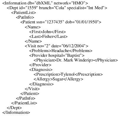 Data In XML Format Download Scientific Diagram