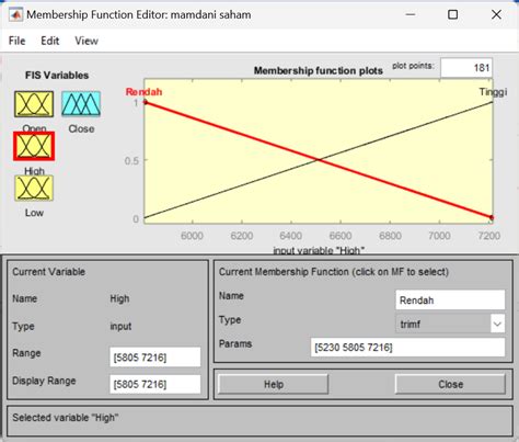 fuzzy input high set download scientific diagram