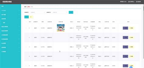 基于javavue动漫周边商城的设计与实现源码lw调试文档讲解等 Csdn博客