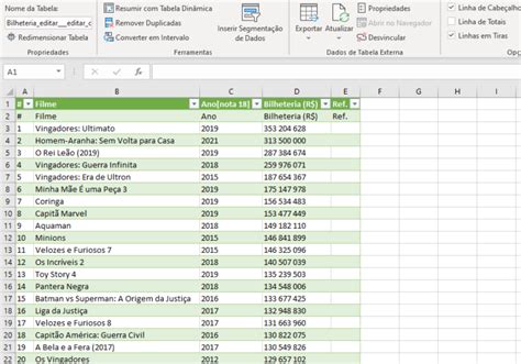 Importar Dados Da Web No Excel Excelforever