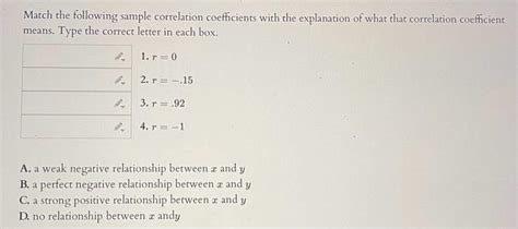 Solved Match The Following Sample Correlation Coefficients Chegg