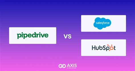Crm Comparison Guide Salesforce Vs Hubspot Vs Pipedrive 2025 Axis Intelligence