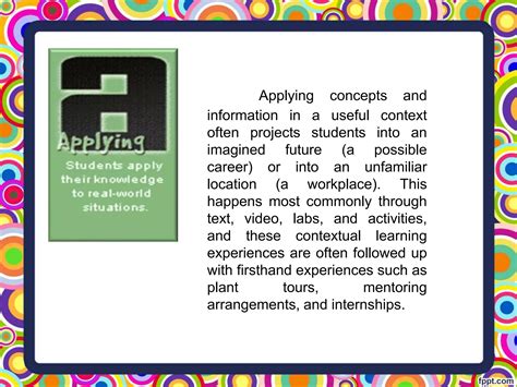 Contextualization And Localization Ppt