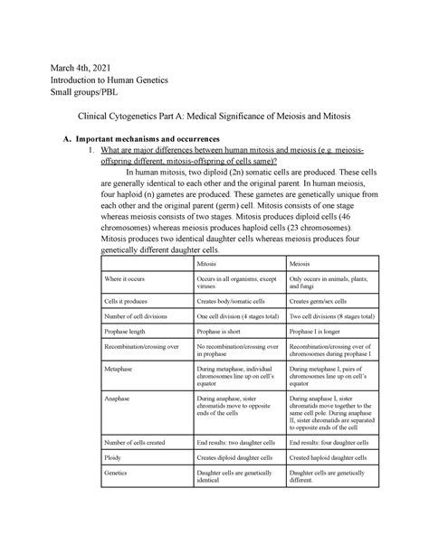 Genetics Assignment 4 March 4th 2021 Introduction To Human Genetics