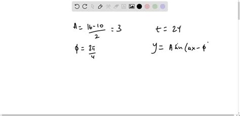 Design A Sine Function With The Given Properties It Has A Period Of Hr With A Minimum Value