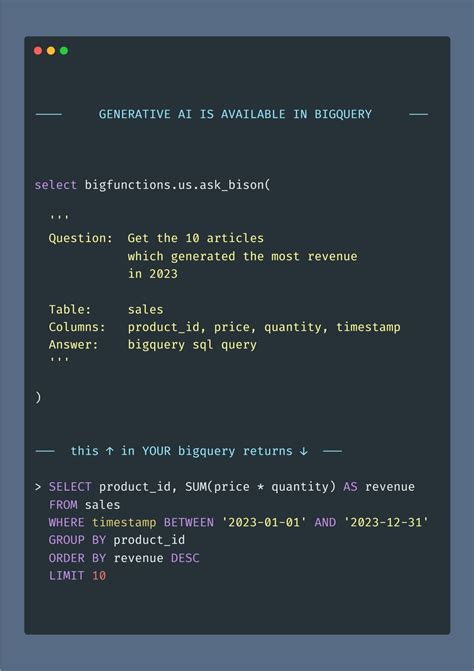 palm2 bigquery bigfunctions dataengineering gcp paul marcombes