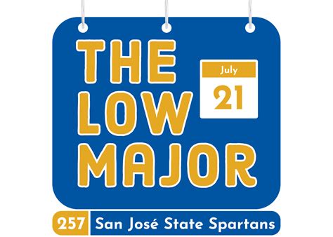 Why Is San José State Called The Spartans By Eli Powell