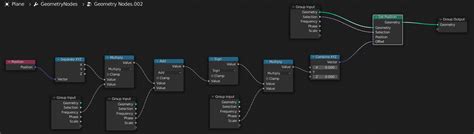 Geometry Nodes Manipulating A Specific Vertex Group Blender Stack Exchange