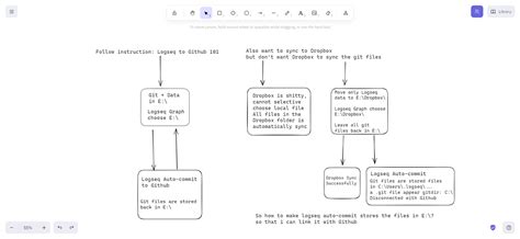 Problem In Changing Logseq Git Auto Commit Repos Questions Help Logseq