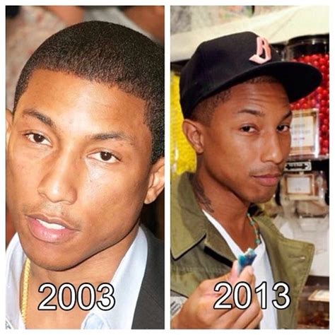 Pharrell Age