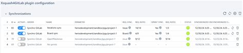 Manage Synchronizations In Squash Tm Squash Documentation