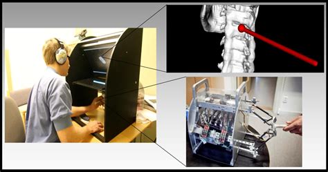 6 dof haptic devices kth