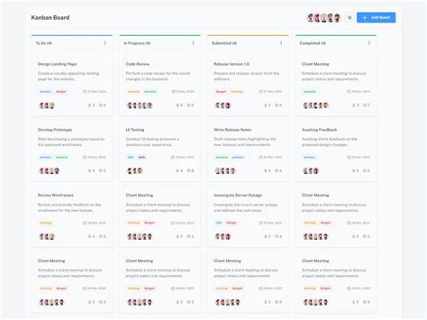 React Kanban App Designs Themes Templates And Downloadable Graphic
