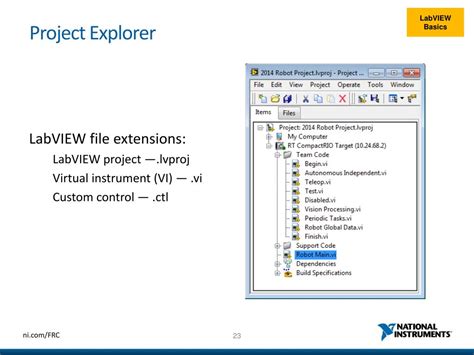 Ppt Frc Labview Quick Start Guide Powerpoint Presentation Free