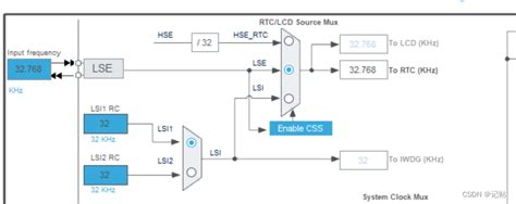 stm32wb55开发 2 修改蓝牙地址 stm32 wb55 csdn博客