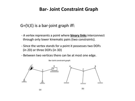 Ppt Computational Algorithm For Determining The Generic Mobility Of Floating Planar And