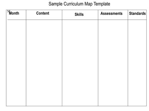 Blank Curriculum Map Template Sampletemplate My Id