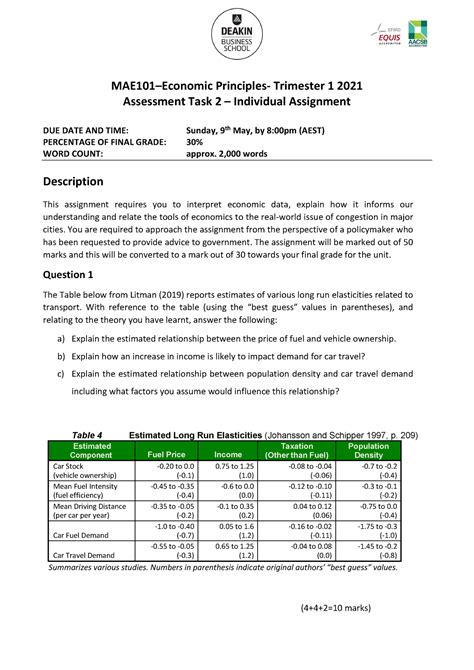 2021 Tri 1 Mae101 Assignment 1 Mae101 Economic Principles Trimester