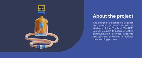 Dashboard Ui Design For Education Platform Behance