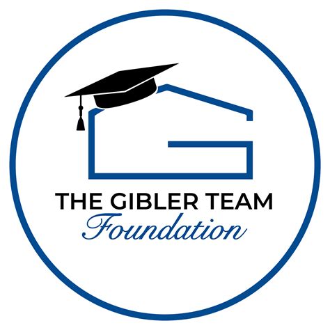 Gibler Team Foundation Inc Cincinnati Gives