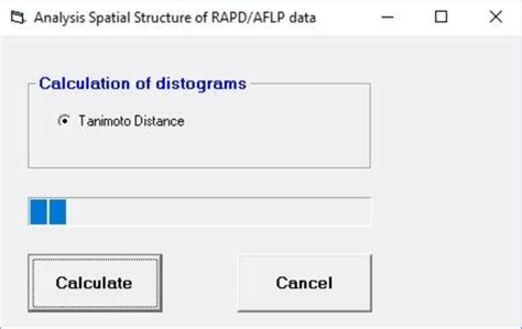 Window Analysis Spatial Structure Of Rapd Aflp Data Download