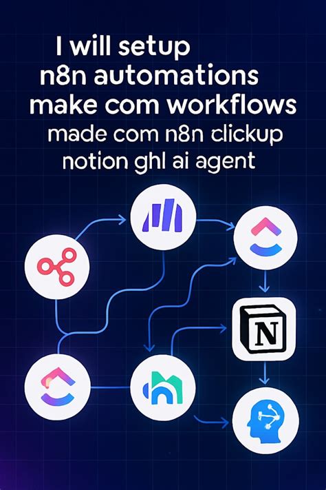 Do notion template make automation n8n ghl ai agent monday com clickup workflow by Julisau | Fiverr