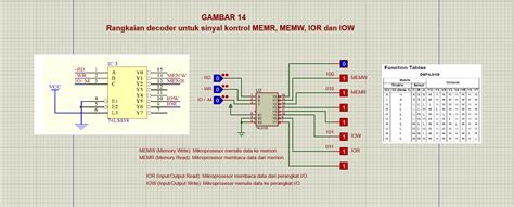 Gambar 14 Rangkaian Decoder Untuk Sinyal Kontrol Memr Memw Ior Dan Iow