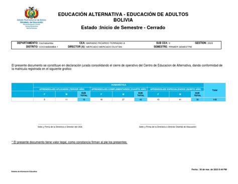 Acta Cierre Operativo Pdf